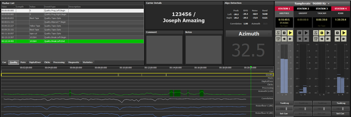 Radio Kuwait Partners with NOA for Landmark Digitization and Archiving ...